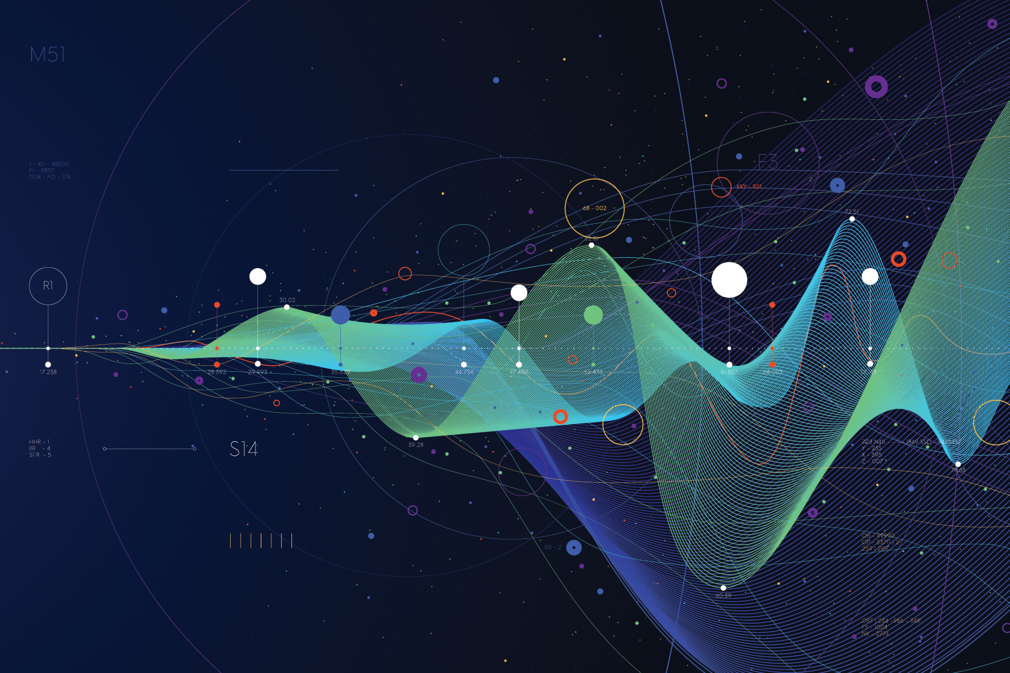 Technology Companies and the Outlook for Deal Activity in 2022